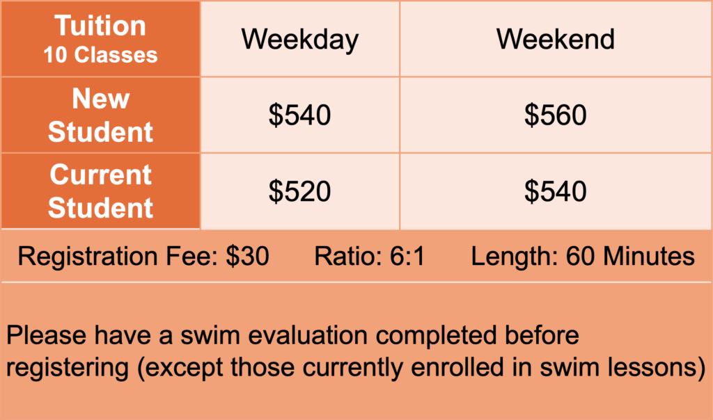 Classes & Prices - Freestyle Swim